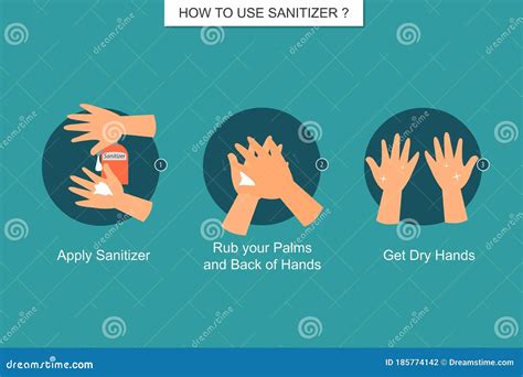 infographic for usage of sanitizer how to use sanitizer correctly