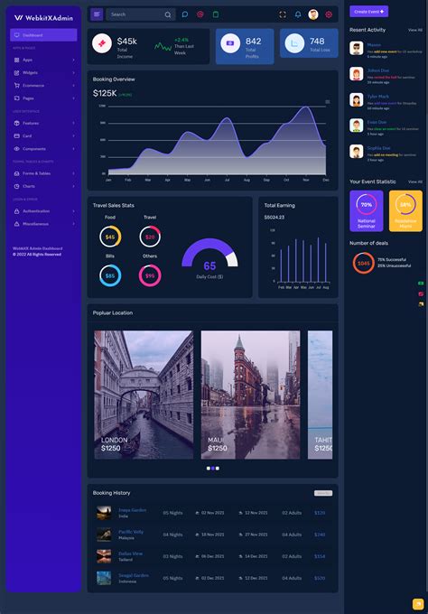 Great Web Design For Webapp Webkitx Bootstrap 5 Ui Kit