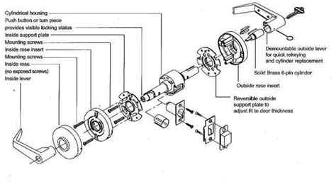 Door Lock System Components And Wiring Diagram Contentreference