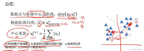 kmeans，knn，mean shift算法的学习 kmeans公式 csdn博客
