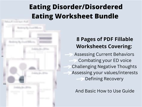 Eating Disorder Disordered Eating Worksheet Bundle Well Resourced