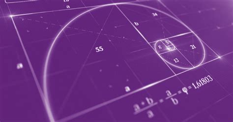 Fibonacci Là Gì Các Loại Fibonacci Và Cách Sử Dụng
