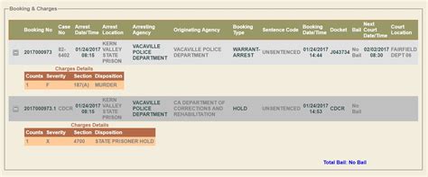 Monsters Among Us Marvin Ray Markle Killed Shirley Ann Pratt Just
