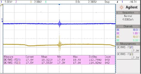 Output Voltage Across Dc Dc Converter Download Scientific Diagram