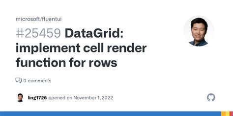 DataGrid Implement Cell Render Function For Rows Issue Microsoft Fluentui GitHub
