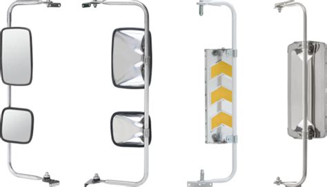 Retrac Product Information