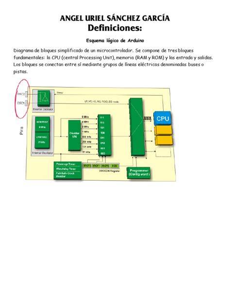 Arquitectura De Un Arduino Pdf Microprocesador Almacenamiento De