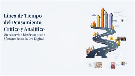 Línea De Tiempo Del Pensamiento Crítico Y Analítico By Isabel Sofia