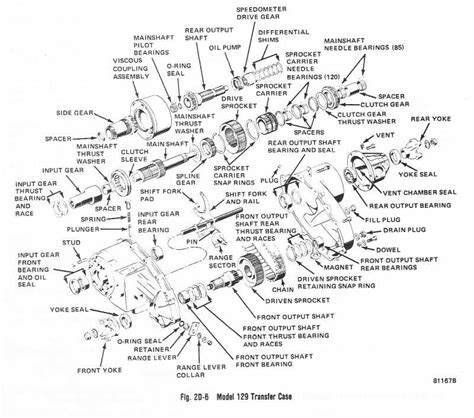 Np 129 Transfer Case Eaglepedia