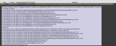 Finding Errors Deephaven