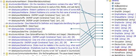 Ncpdp Number Ncpdp Number