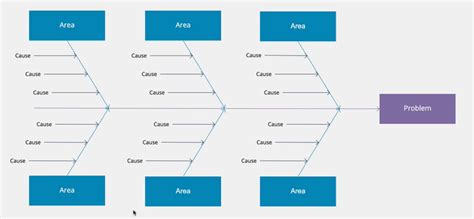 Top Templates For Brainstorming Online Or In Person