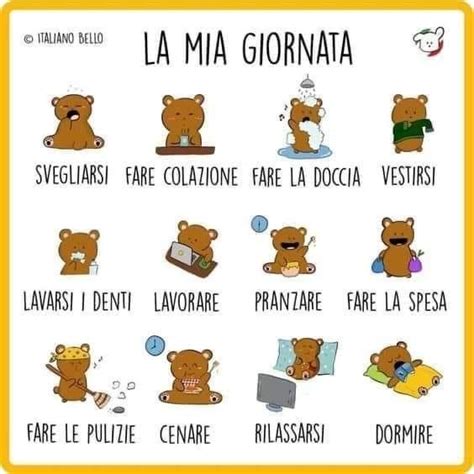 Express Yourself Italian Words For Emotions Infographic Artofit