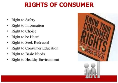 Basic Consumer Rights Jyotsna Shimpi