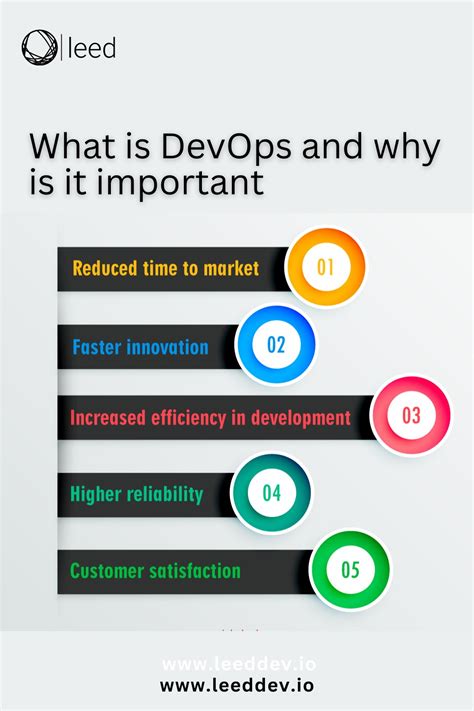 Devops Artofit