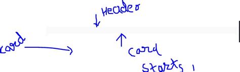 Html How To Add A Blank Space Between Header And A Ion Card In Ionic With Some Color