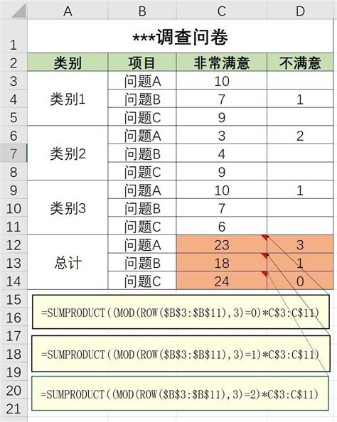 Excel取余函数用法，mod函数求余数案例分析 趣帮office教程网
