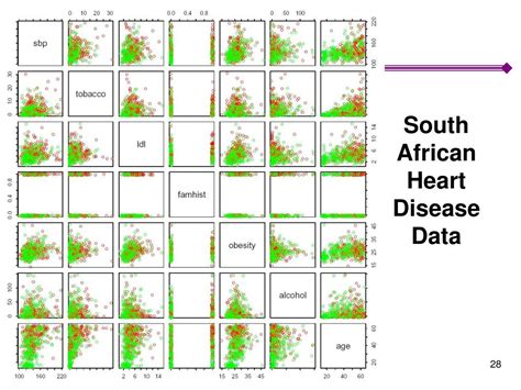 Ppt Linear Classifiers Powerpoint Presentation Free Download Id