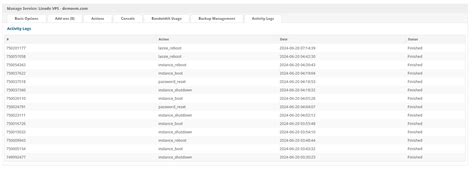 Blesta Module Linode Manager Linode Instance Automation Linode