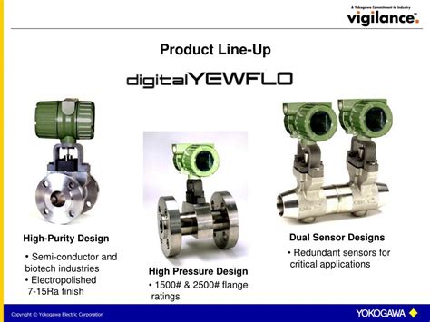 PPT Vortex Flow Technology PowerPoint Presentation Free Download ID