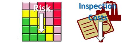 Api 581 Training Aoc