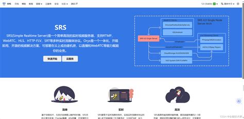 srs使用推流，拉流，连接客户端（一） srs 推流 csdn博客
