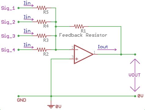 Inverting Amplifier Using Opamp Practical Opamp Amplifier Circuit And