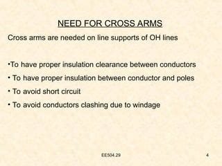 Cross Arms And Economical Spacing In Tramissions Ppt