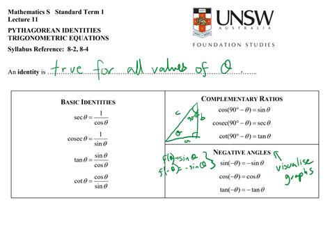 SOLUTION Solutions L11 Pythag Identities And Trig Eqns Studypool