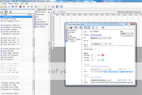 How To Setup Afr Lambda Error Graphs Vs Ve Table Non Virtual Ve