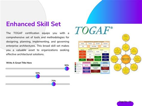 ppt enterprise architecture skills with togaf certification
