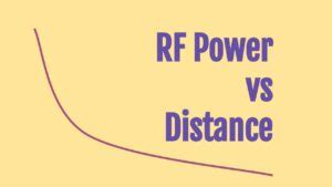 RF Power Vs Distance Calculator