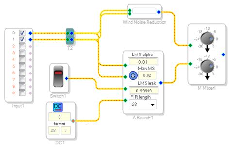 Device Selection Q A SigmaDSP Processors SigmaStudio Dev Tool EngineerZone