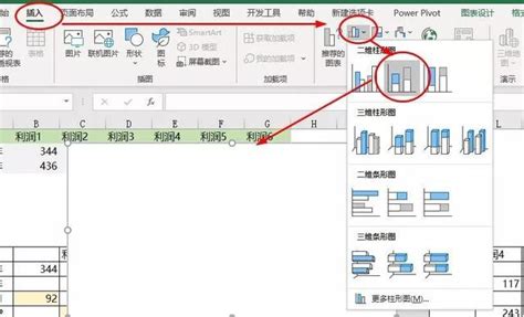 两年数据对比柱形图2018年、2019年的数据对比图！想学习这种对比图的做法！安排 Csdn博客