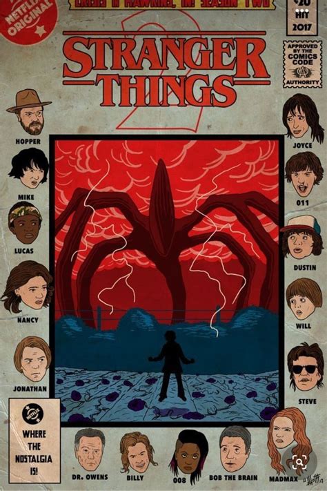Stranger Things 2016 1575 X 2227 Stranger Things Poster Stranger