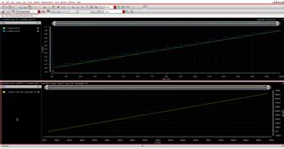CALCULATOR DNL INL DAC Custom IC Design Cadence Technology Forums Cadence Community