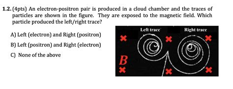 Solved 1 2 4pts An Electron Positron Pair Is Produced In A