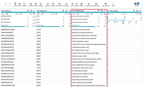 Author Data Integration Jobs With An Interactive Data Preparation Experience With Aws Glue