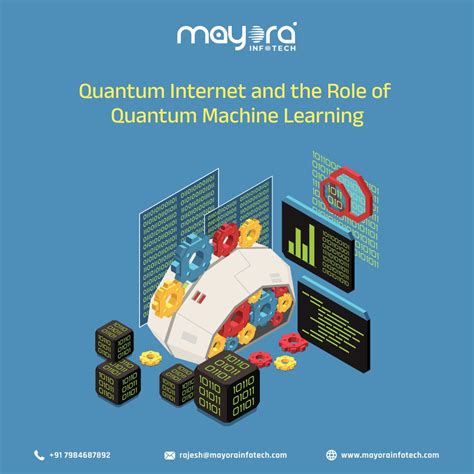 rajesh kumar on linkedin quantuminternet quantummachinelearning