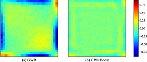 Spatial Distribution Of Residuals In Simulation Experiment Download Scientific Diagram