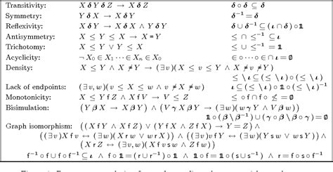 Figure 1 From Compiling Dyadic First Order Specifications Into Map Algebra Semantic Scholar