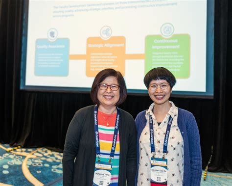 Genai Use And Ethics Framework A Pedagogical Model For Responsible Ai