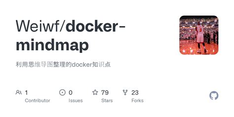 github weiwf docker mindmap 利用思维导图整理的docker知识点