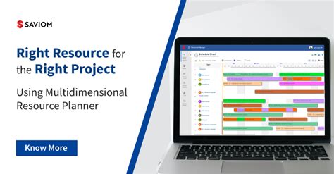the 5 best methods of successful resource allocation
