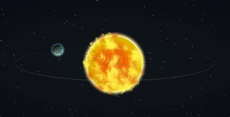 Html5地球围着太阳转canvas动画
