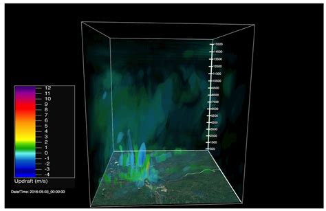 Atmosphere Free Full Text Wildfire Pyroconvection And Cape