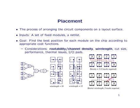 Placement Introduction To Vlsi Cad Lecture Slides Docsity