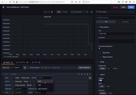 Create Graph For Physical Memory Using Grafana Influxdb