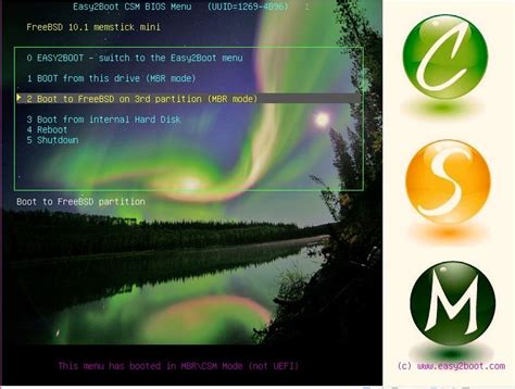 freebsd ghostbsd midnightbsd opnsense freenas and pfsense easy2boot