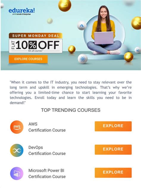 Edureka Certification Courses To Unlock Your Career Potential 🚀 Milled